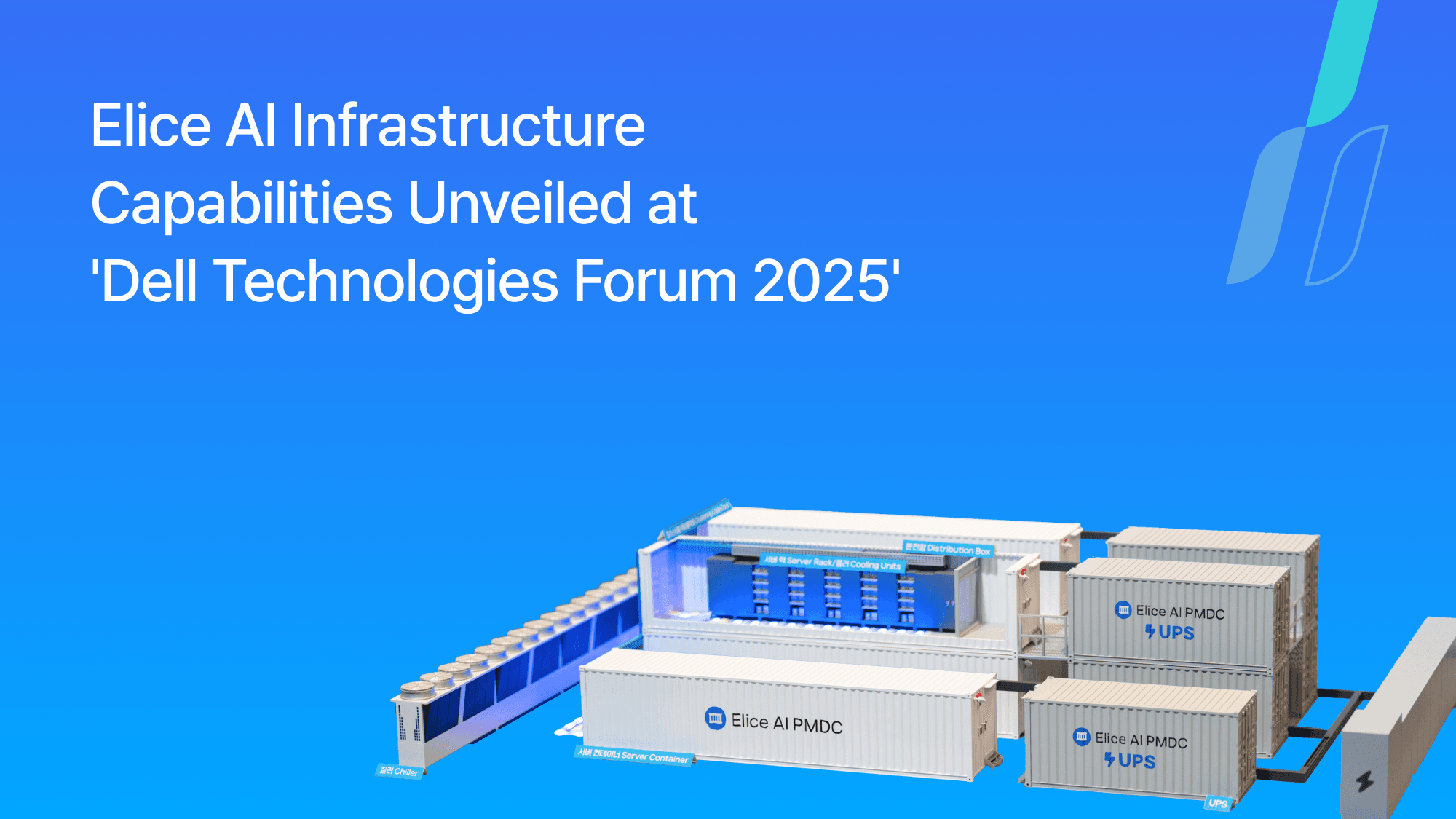 Elice, Inc. Showcases AI Infrastructure Capabilities with B200 DLC ...